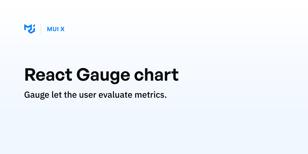 React Gauge chart - MUI X