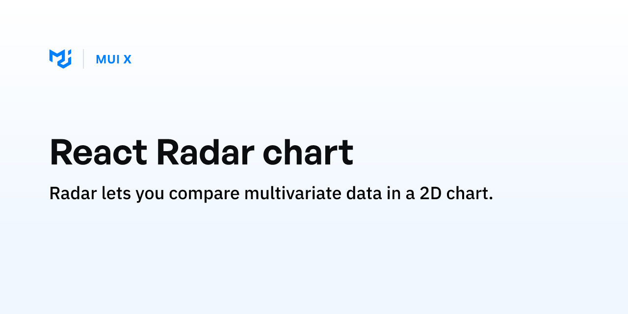 React Radar chart - MUI X