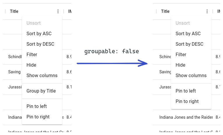 Give Your Users More Freedom With Data Grid Row Grouping MUI