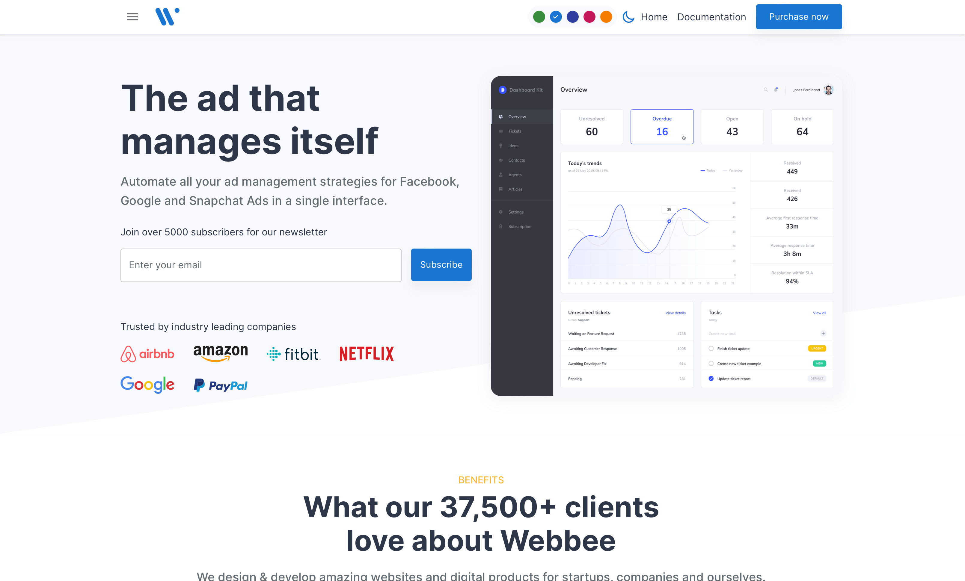 Fully Built Material UI Templates MUI Fully Built Material UI Templates MUI